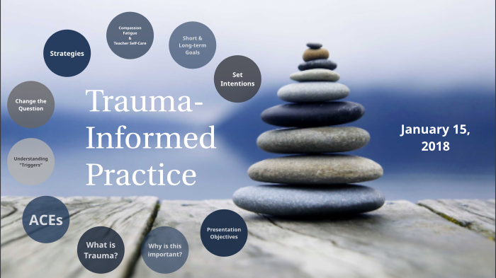 Trauma-Informed Practice by Jeremy Rector on Prezi
