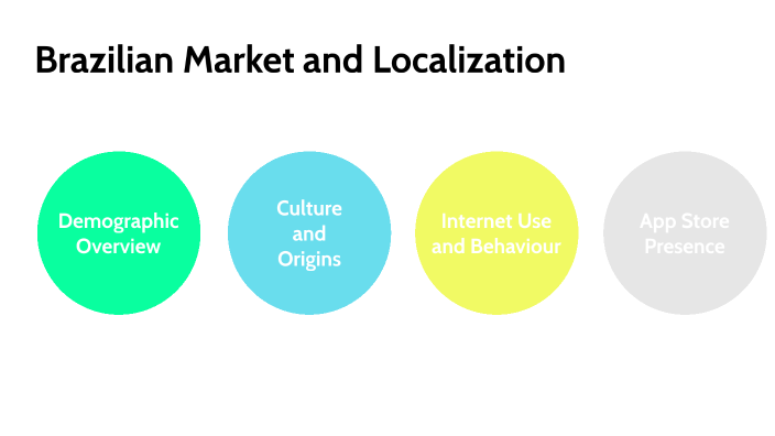 Brazilian Localization by Ana Moraes on Prezi