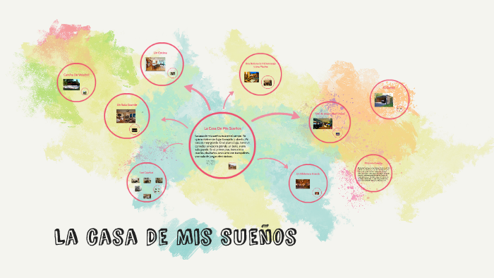 La Casa de Mis Sueños by Camila Camila on Prezi