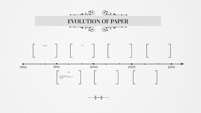 EVOLUTION OF PAPER by Kristy Mo on Prezi
