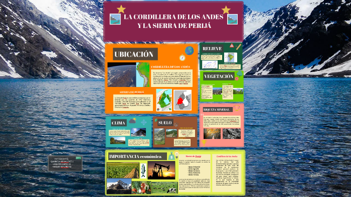 LA CORDILLERA DE LOS ANDES by Ana Delgado on Prezi