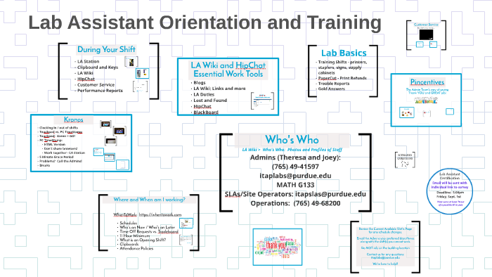 Lab Assistant Orientation and Training by ITaP Labs on Prezi
