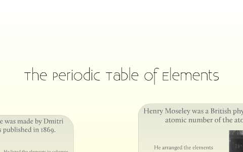 Periodic Table of Elements by Abbie Latterell on Prezi