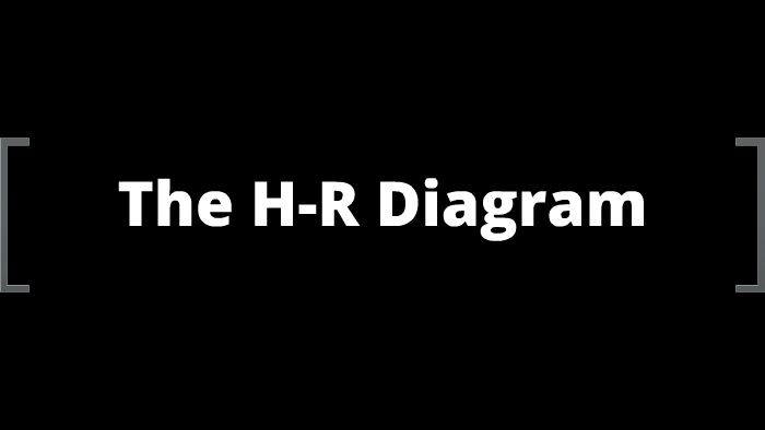 HR Diagram by Ashley Hoath