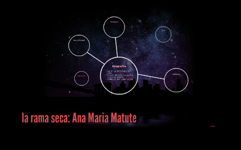 la rama seca: Ana Maria Matute by david londono on Prezi