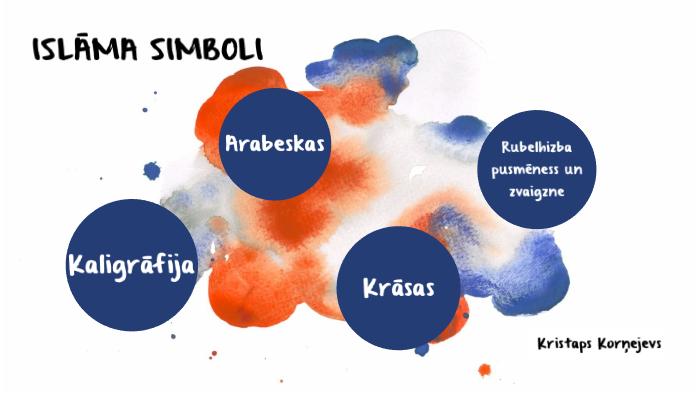 Islāma simboli by Kristaps Korņejevs on Prezi