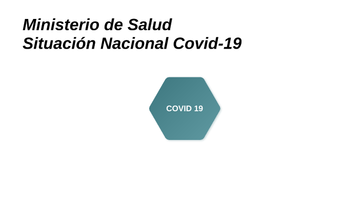 ERIK COTO CHACÓN ACITIVIDAD 6 by Erik Cotoch on Prezi