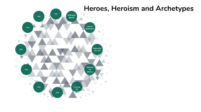 Heroes, Heroism and Archetypes by Serena Jefferson on Prezi