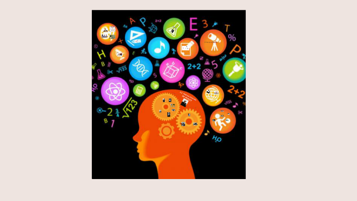 La Psicogénesis de Jean Piaget by Mariana B on Prezi