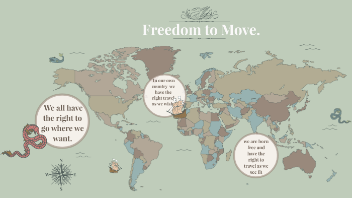 human rights by Logan Baber on Prezi