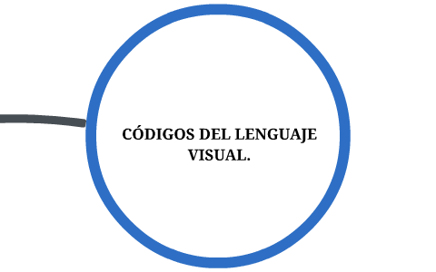 CÓDIGOS DEL LENGUAJE VISUAL. by javier polla grande wey on Prezi