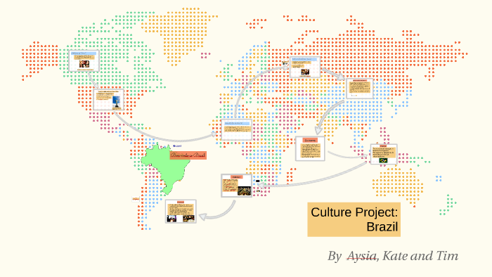 Culture Project: Brazil by Timothy Nirmal on Prezi