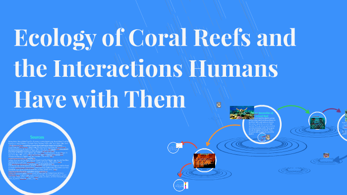 Ecology of Coral Reefs and the Interactions Humans Have with by ...