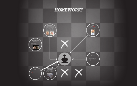 WHY TOO MUCH HOMEWORK IS BAD by McKenna Crager on Prezi