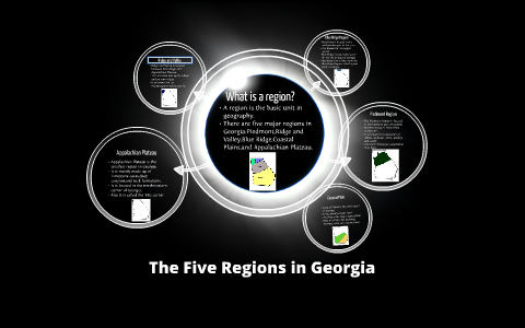 The Five Regions of Georgia by Jamel G on Prezi