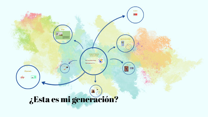 ¿Esta es mi generación? by valeria Gutierrez on Prezi