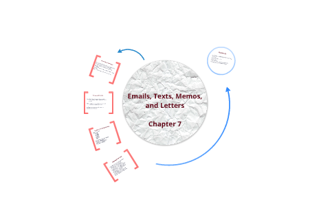 Chapter 7: Emails, Texts, Memos, and Letters by Lindsey Bankert on Prezi