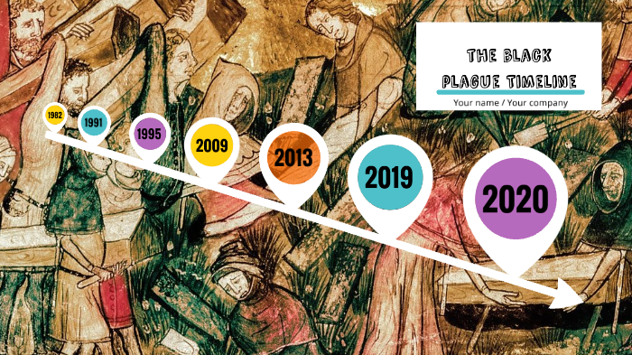 Timeline of The Black Plague by L Jefferys on Prezi