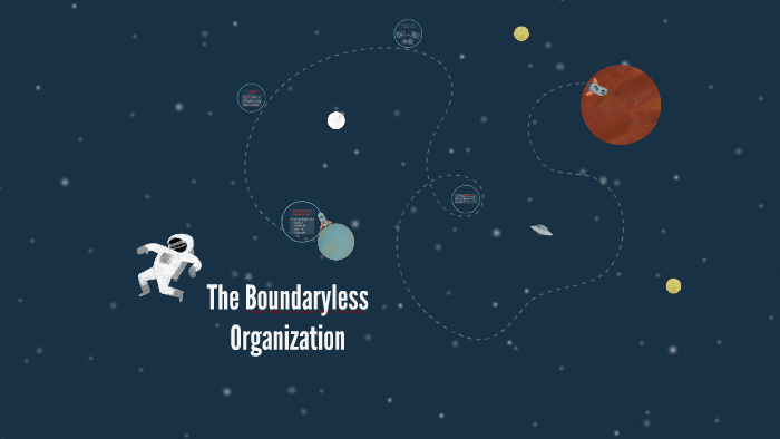 The Boundaryless Organization by Kaitlyn Miller on Prezi