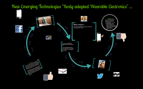 Body-adapted Wearable Electronics by Kimi Adamson on Prezi
