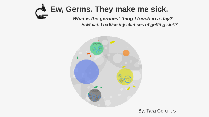 Ew, Germs. by Tara Corcilius on Prezi