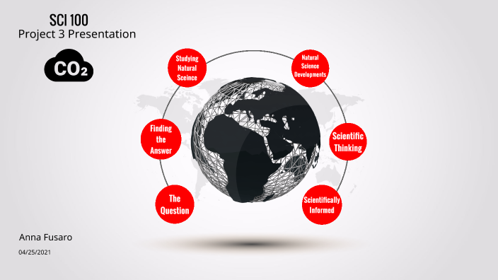 SCI 100 Project 3 by Anna Fusaro on Prezi