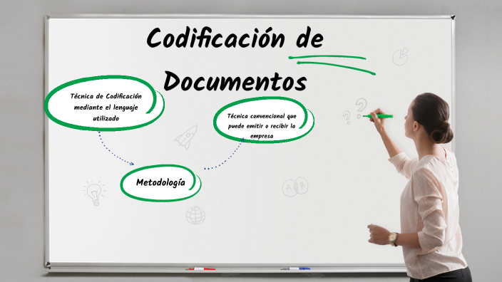 Técnicas de Codificación de Documentos by berenice zamudio on Prezi