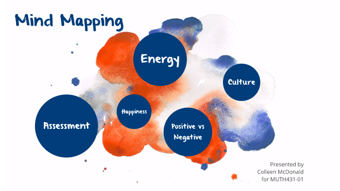 Mind Mapping by Colleen McDonald on Prezi
