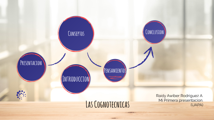 Las cognotecnicas by Raidy Rodriguez on Prezi