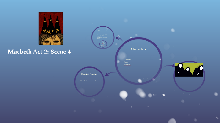 Macbeth Act 2: Scene 4 by Melanie Swisher on Prezi