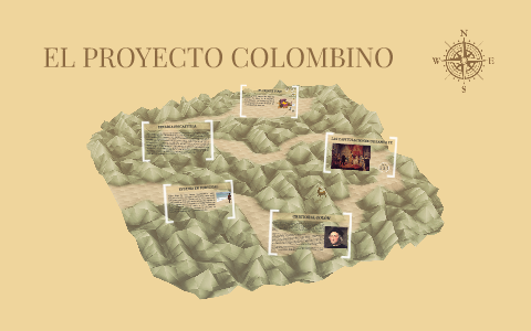 EL PROYECTO COLOMBINO by Daniela Batista on Prezi