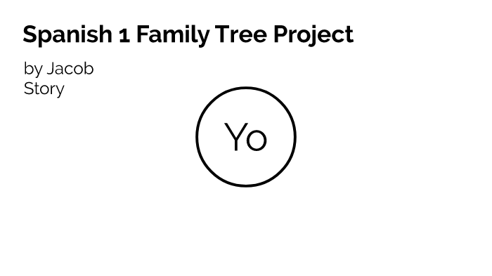 Spanish 1 Family Tree Project by Jacob Story on Prezi