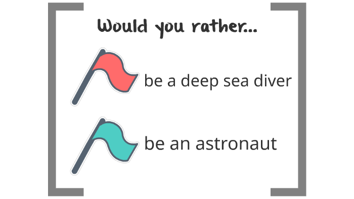 Gen Z Council by Laura Hallstrom on Prezi