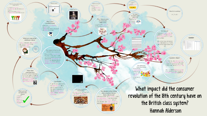 What impact did the consumer revolution have on the British class ...