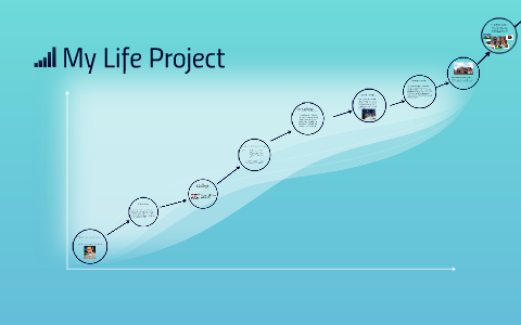 My Life Project by Chase Strader on Prezi