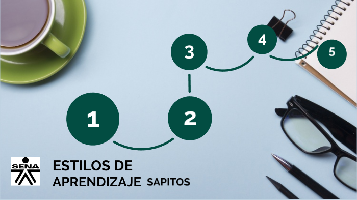 Estilos de aprendizaje by julian gamba