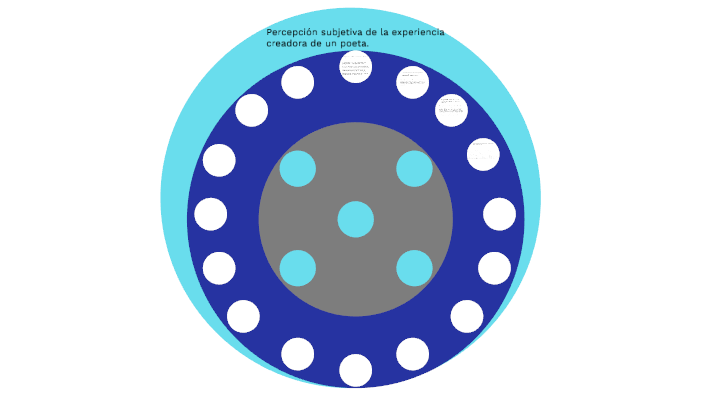 percepcion subjetiva de la experiencia creadora de un poeta. by jacobo ...