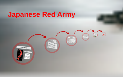 Japanese Red Army by Megan Holbrook on Prezi