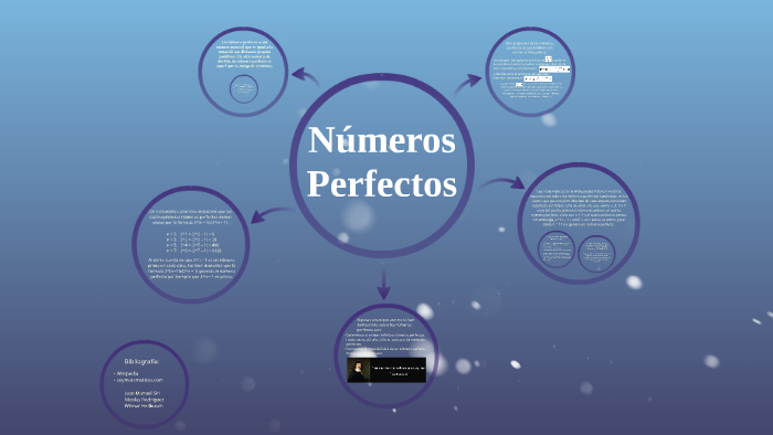 Números Perfectos, amigos by Wilmar Hellbusch on Prezi