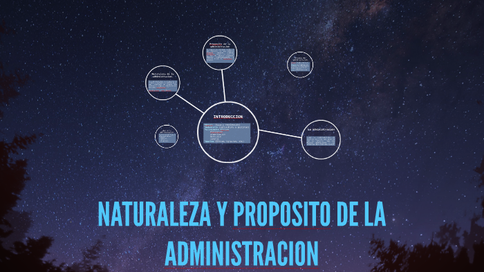 NATURALEZA Y PROPOSITO DE LA ADMINISTRACIÓN by mario alberto rodriguez felix on Prezi