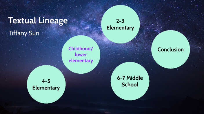 Textual Lineage by Tiffany Sun on Prezi