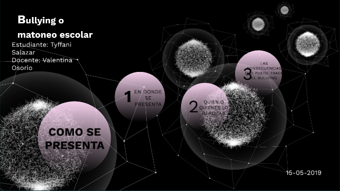 bullying o matoneo escolar by tyffani salazar serrano on Prezi