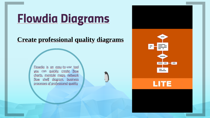 Flowdia Diagrams by Eder Othoniel Mora Rodriguez on Prezi