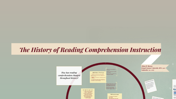The History of Reading Comprehension Instruction by Alison Barnes