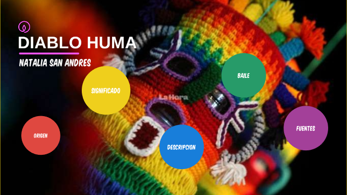 Diablo Huma by Natalia San Andres on Prezi