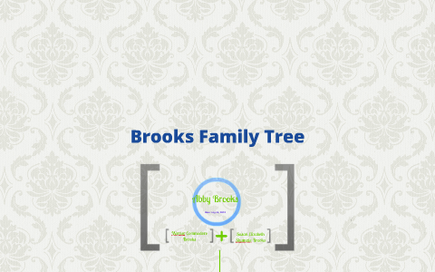 Brooks Family Tree by Bear Cat on Prezi