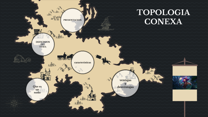 Topología conexa by Kevin Daniel on Prezi