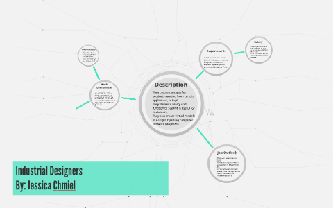 Industrial Designers by Jessica Chmiel on Prezi