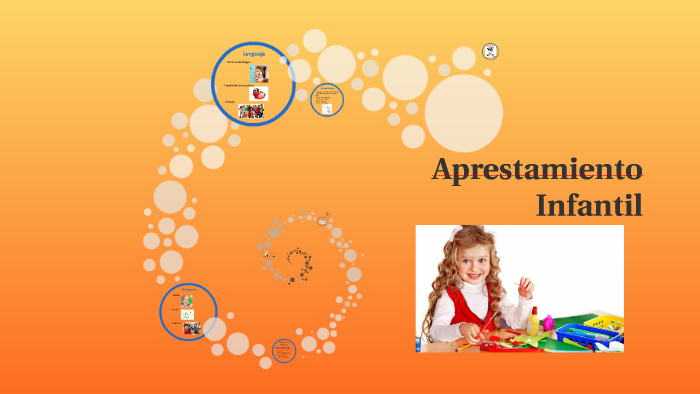 Aprestamiento Infantil by Gabriela del Pozo on Prezi