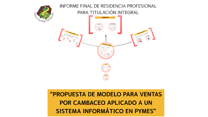PROPUESTA DE MODELO PARA VENTAS POR CAMBACEO APLICADO A UN S by WIRI AJ ...